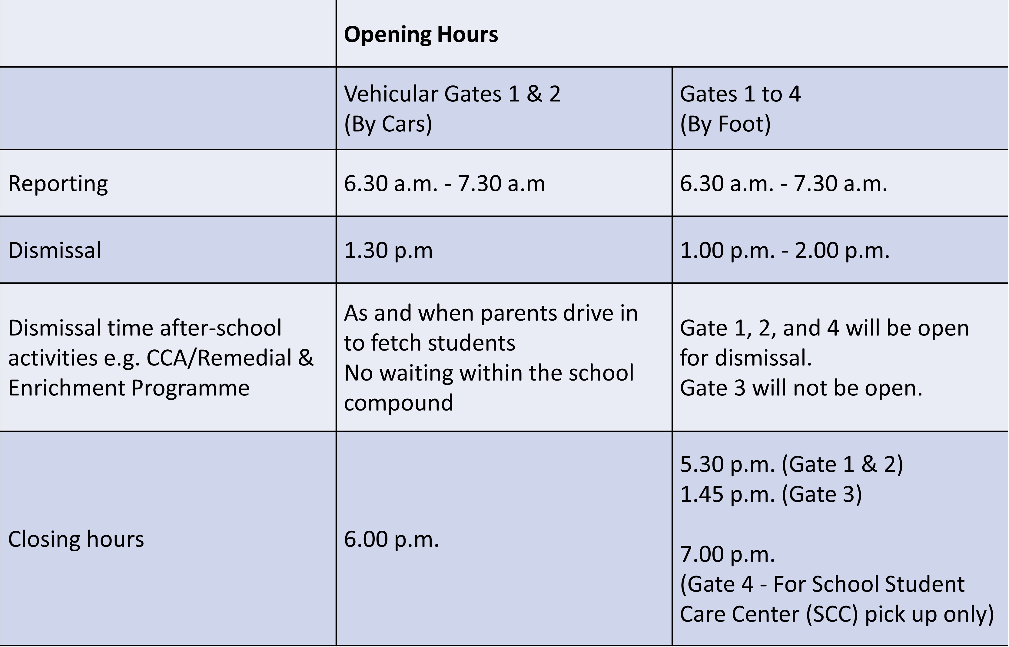 访客信息 Information for visitors